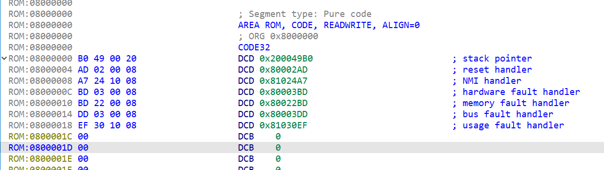 三道CTF题目学习h3c路由器&stm32裸机&Infineon车机固件逆向 - 0P1N