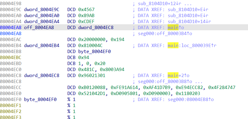 三道CTF题目学习h3c路由器&stm32裸机&Infineon车机固件逆向 - 0P1N